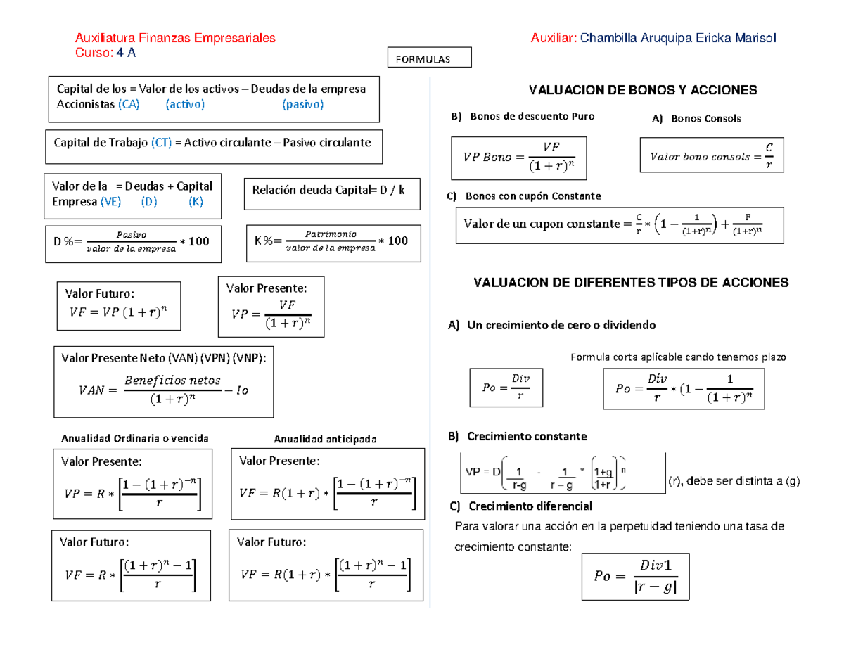 Formulas Administracion Financiera - Auxiliatura Finanzas Empresariales ...