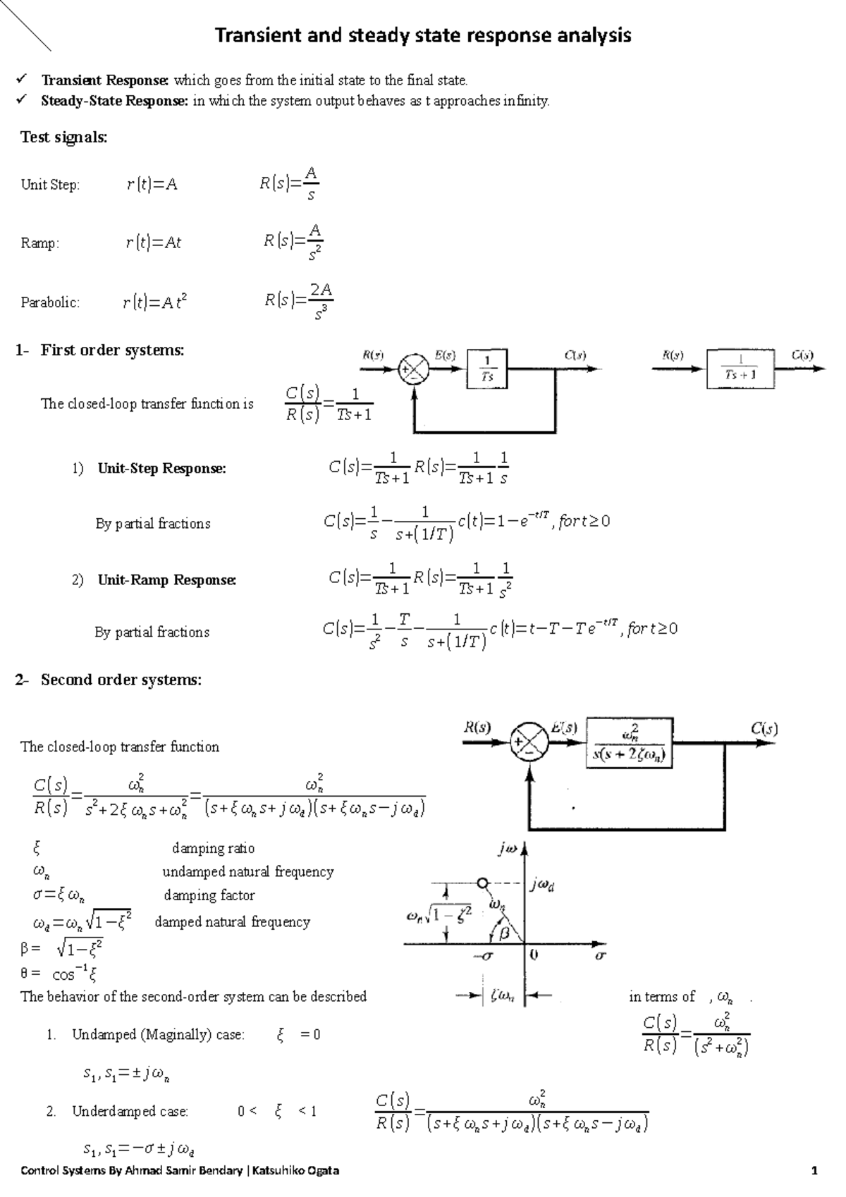 Ecte344 Linear Control Cheat sheet - Transient and steady state response analysis Transient ...