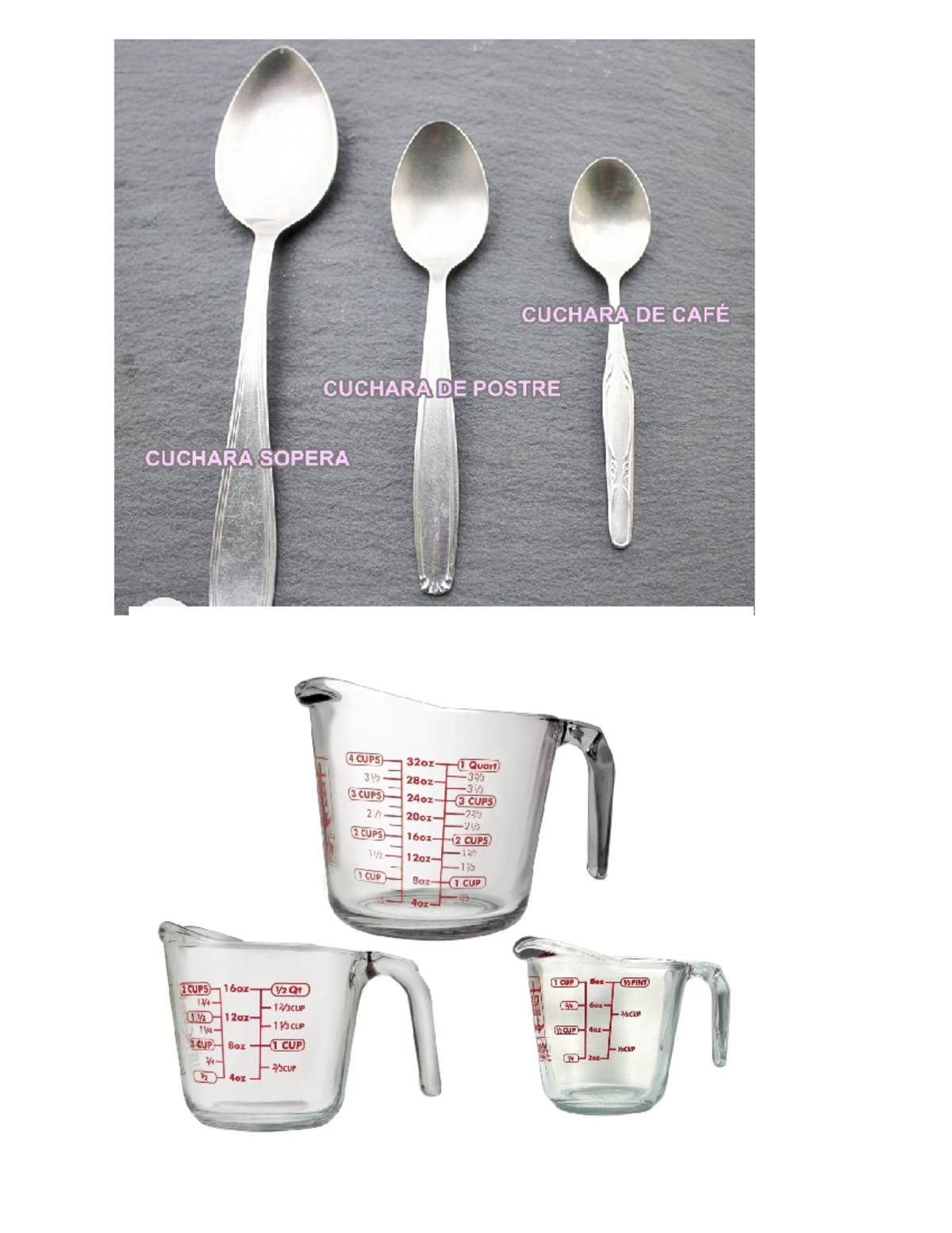 Medidas - IMAGENES REPRESNETATIVAS - CUCHARA DE CAFÉ CUCHARA DE POSTRE ...
