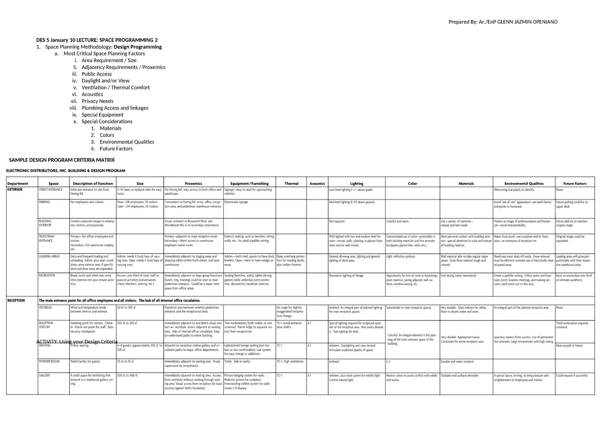 Space-Programming 2 - space programming for architectural design ...
