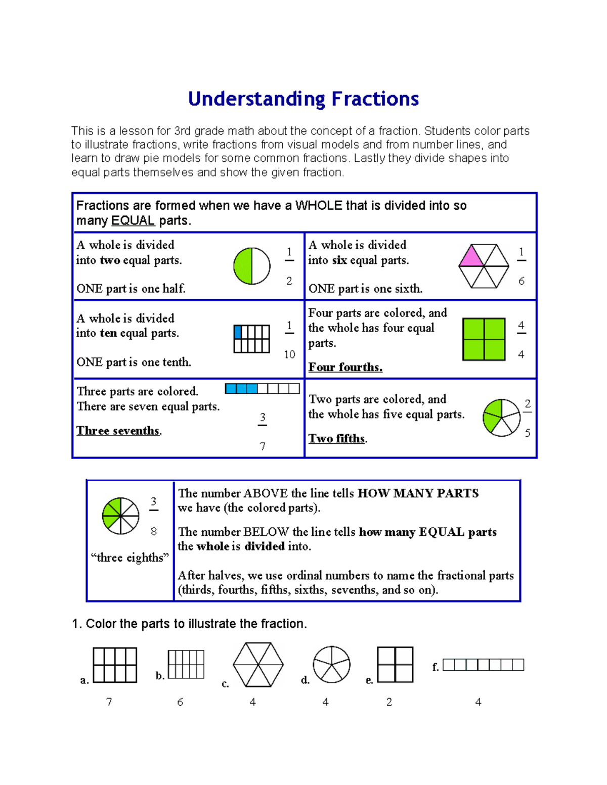 Fraction - Understanding Fractions This is a lesson for 3rd grade math ...