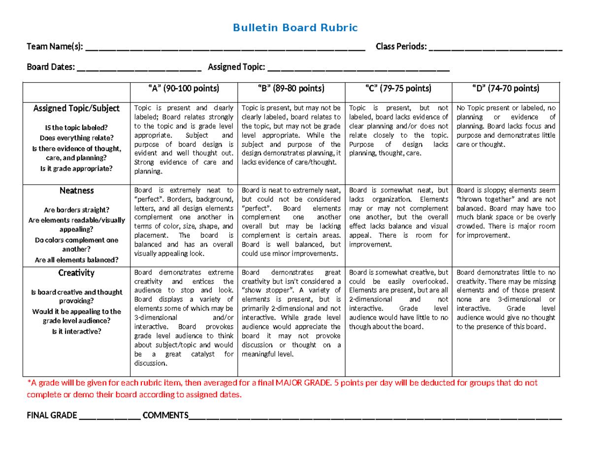Rubric for Bulletin Board - Bulletin Board Rubric Team Name(s): - Studocu