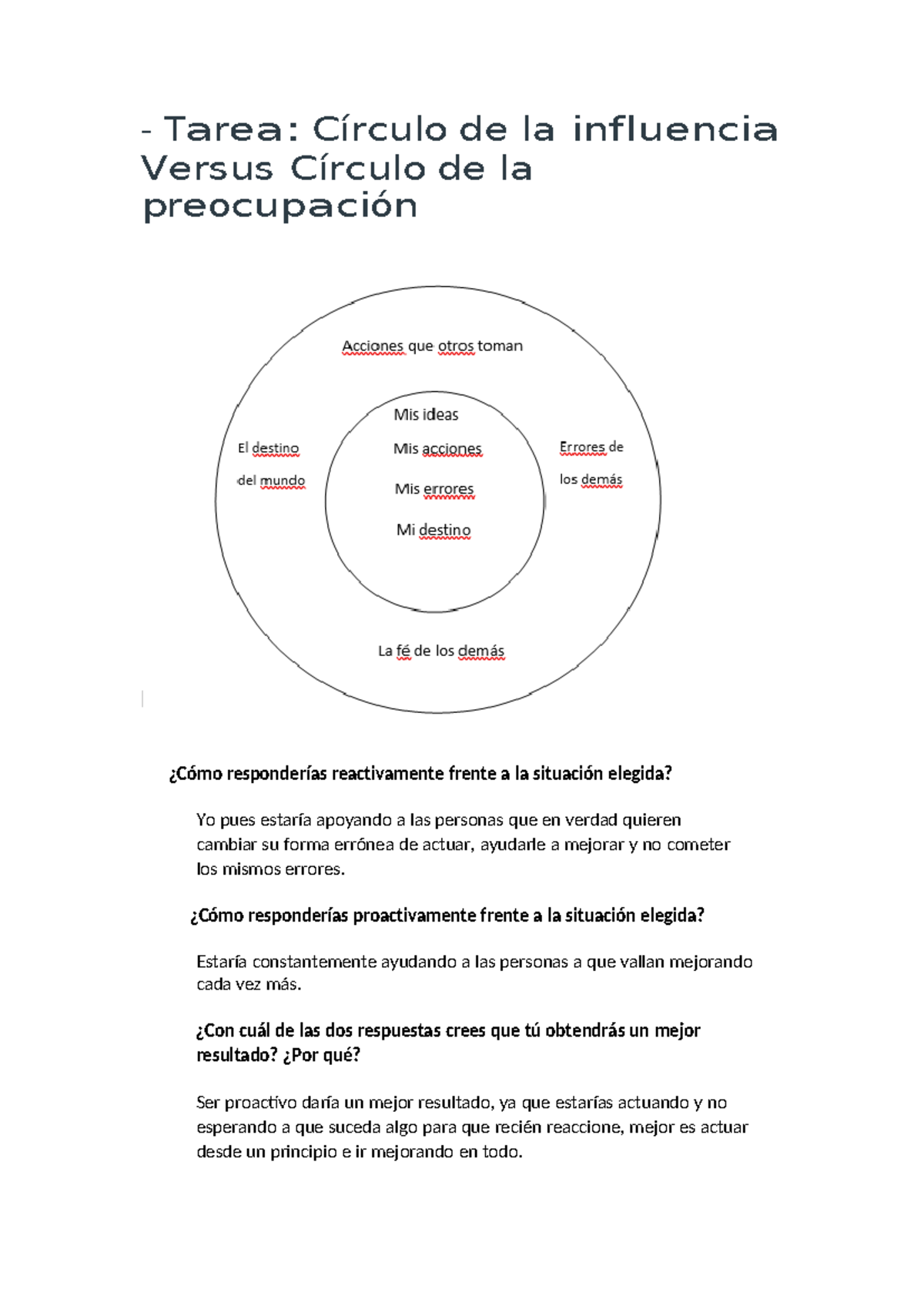 S09.s1 Tarea Círculo Círculo de la preocupación - T a r ea : Círculo de la in fl uen ci a Versus ...