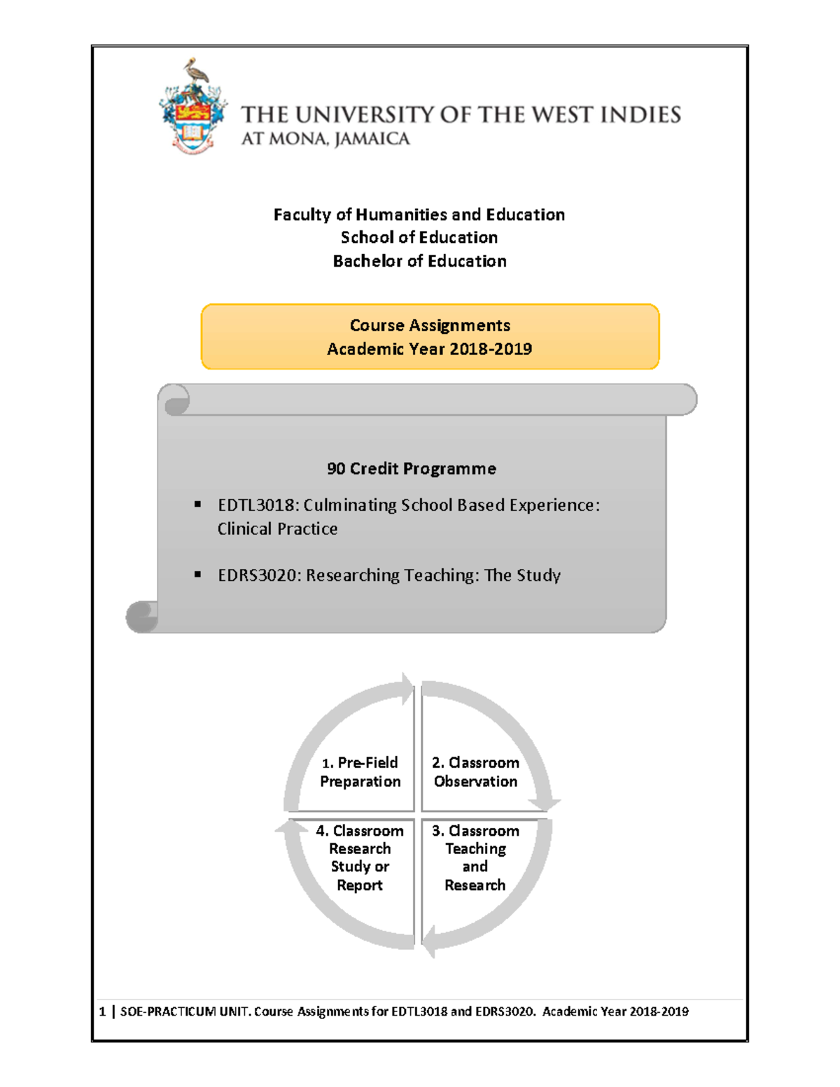 Course Assignments for 90 Credit Students Semester 1, 2019 - Faculty of ...