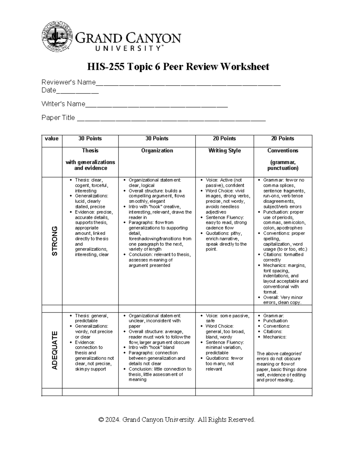 HIS 255 RS T6Peer Review Worksheet - HIS-255 Topic 6 Peer Review ...