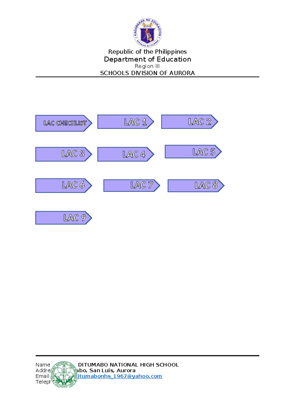 LACTable of contents - As part of learning action cell for educators ...
