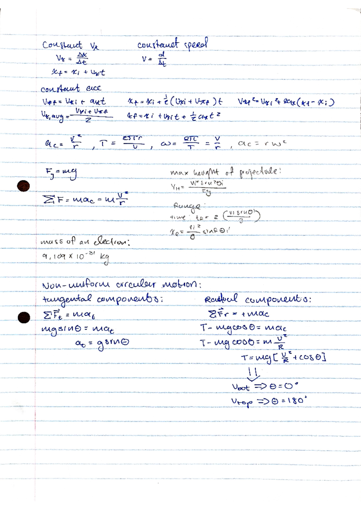ST1 cheat sheet example - FSK116 - Studocu
