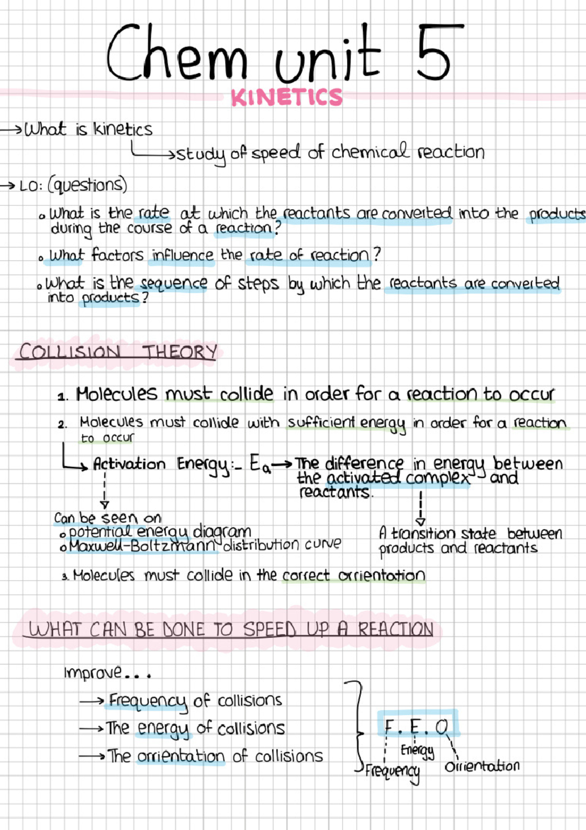 AP Chemistry Unit 5 - Kinetics Notes - Studocu