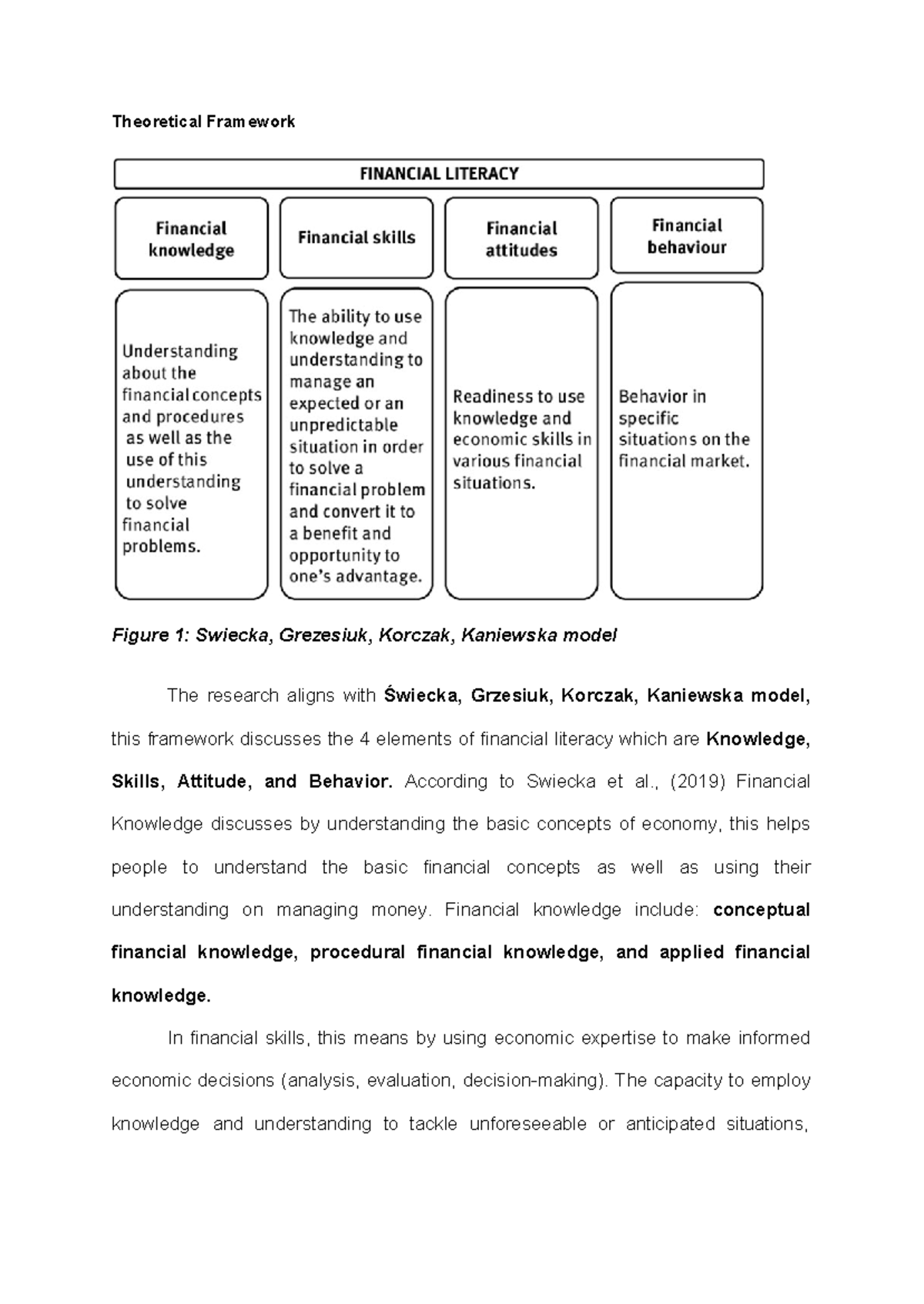 Theoretical-Framework - Theoretical Framework Figure 1: Swiecka ...