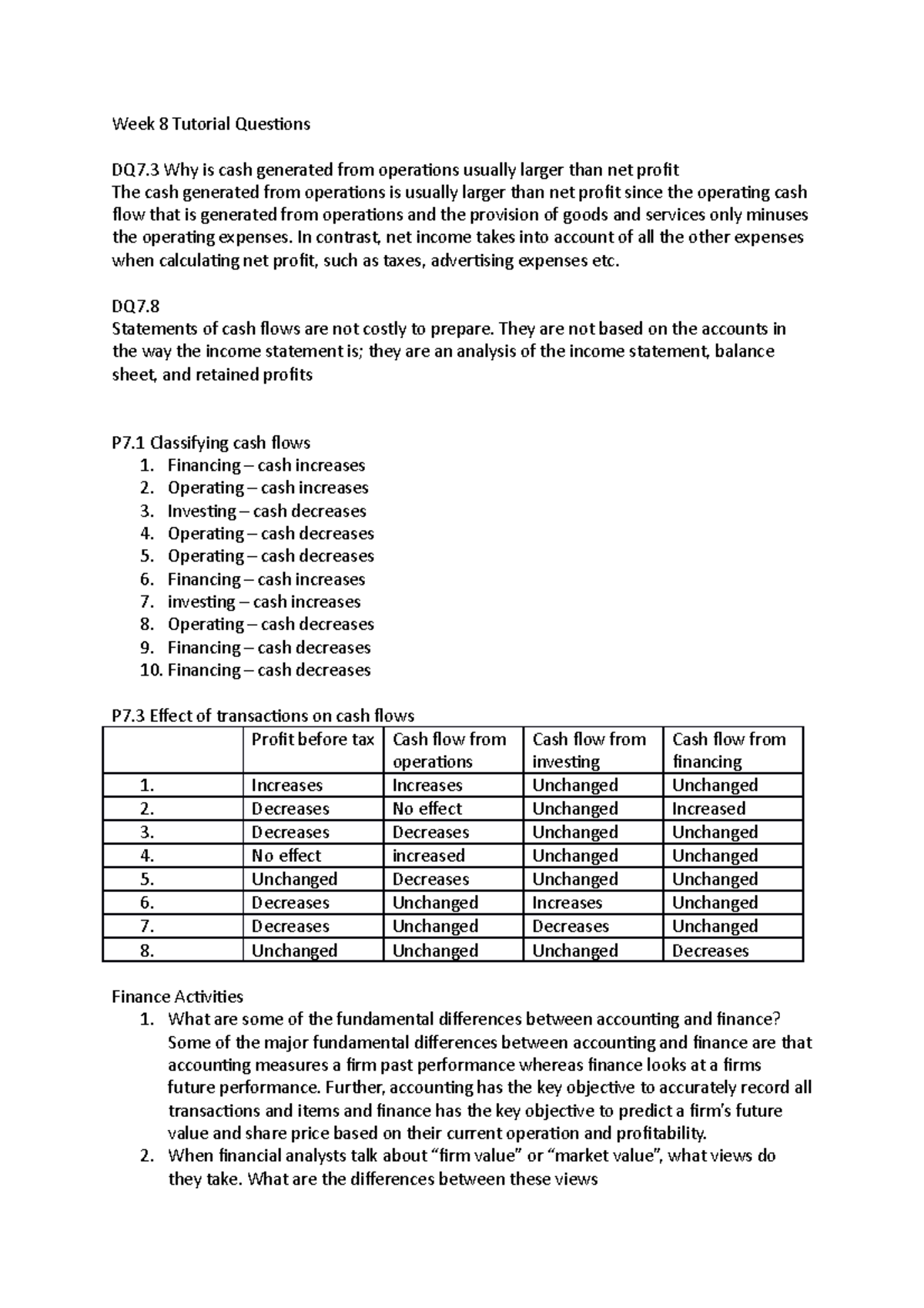 Week 8 Tutorial Questions Week 8 Tutorial Questions Dq7 Why Is Cash Generated From Operations