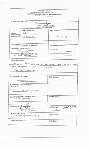 01 Tab A Technical Notes ao15Mar - SGLG Technical Notes CY 2022 ...