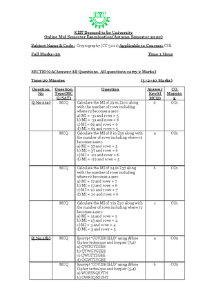 Blowfish algorithm gfg - Blowfish is an encryption technique designed ...