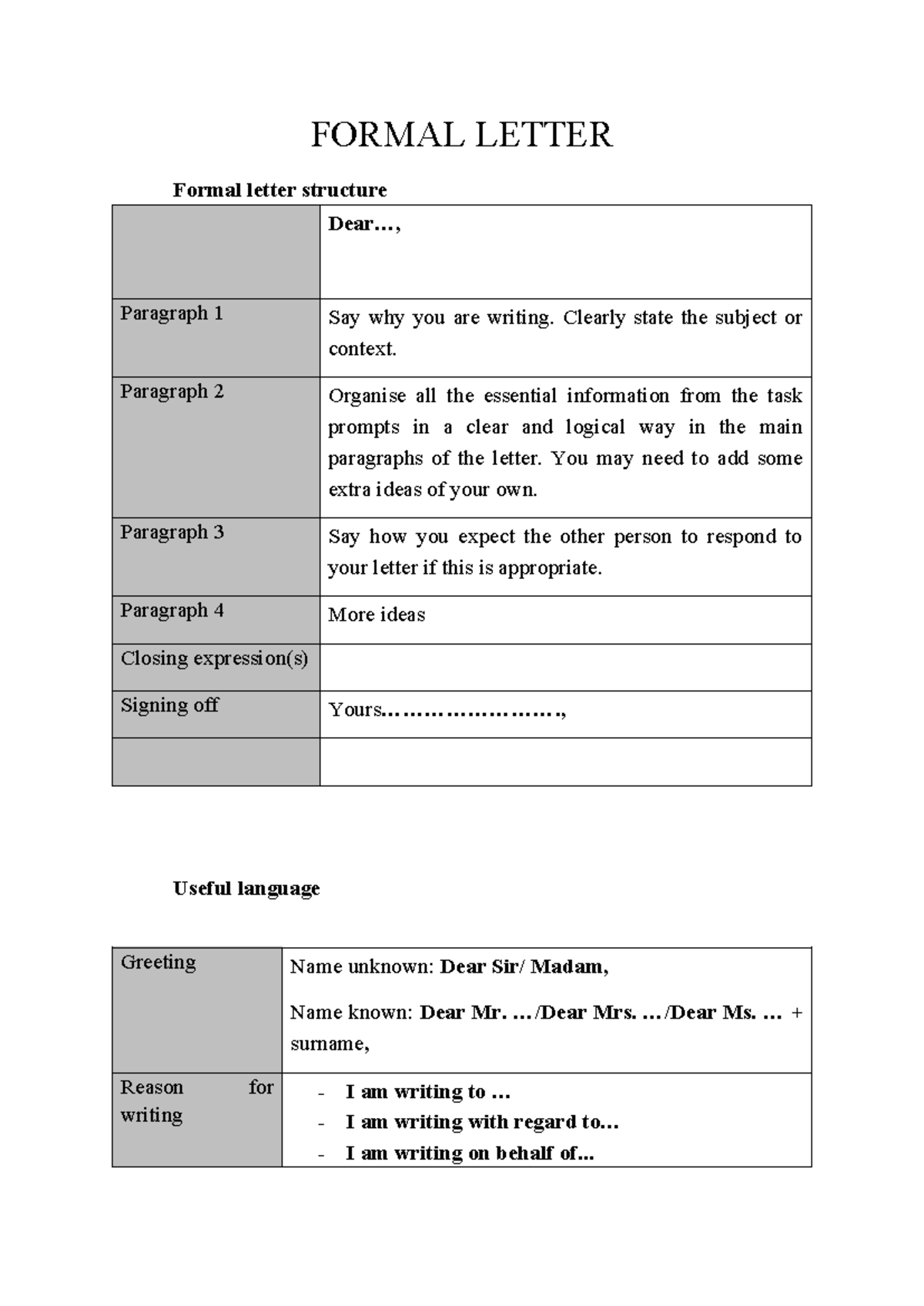 TIPS for Writing - Good - FORMAL LETTER Formal letter structure Dear ...