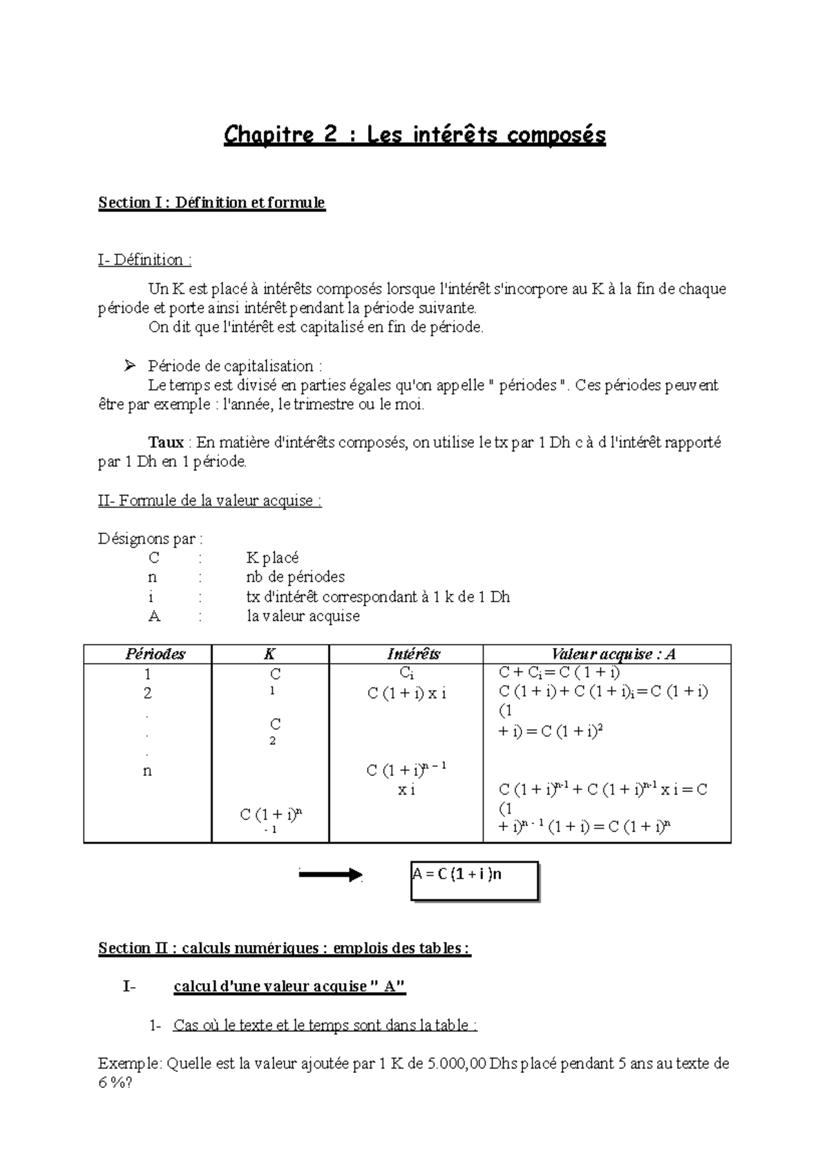 Chapitre 2 Les intérêts composés - A = C (1 + i )n Chapitre 2 : Les intérêts composés Section I ...