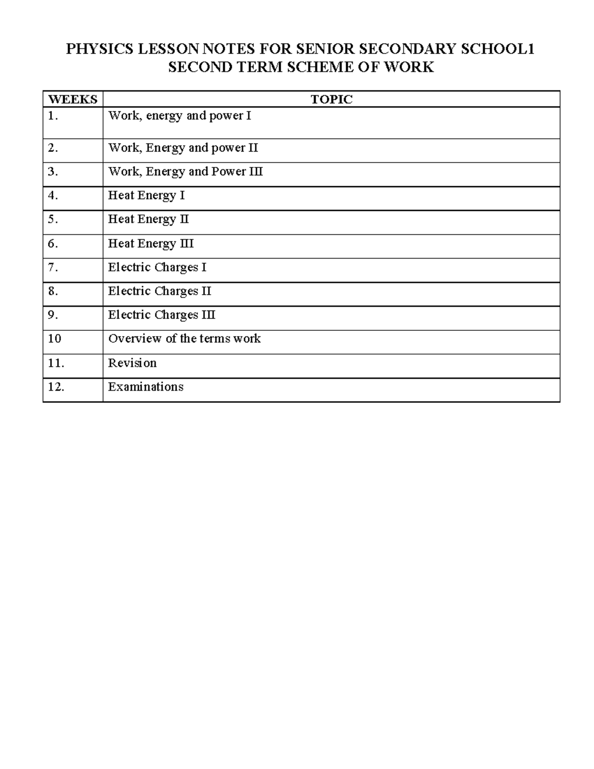 Physics Lesson Notes FOR Senior Secondar - PHYSICS LESSON NOTES FOR ...