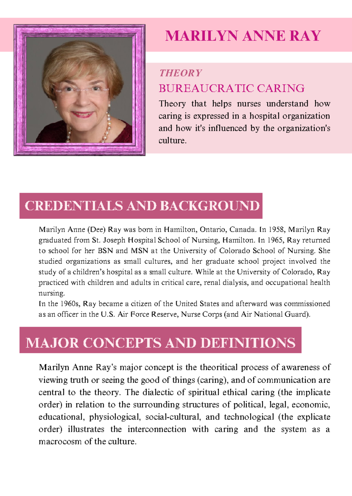 theorists of nursing - MARILYN ANNE RAY BUREAUCRATIC CARING Marilyn ...