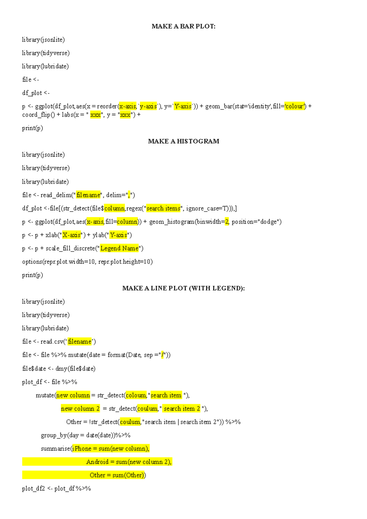 R Cheat Sheet - Basic code for text analysis and plotting data - MAKE A ...