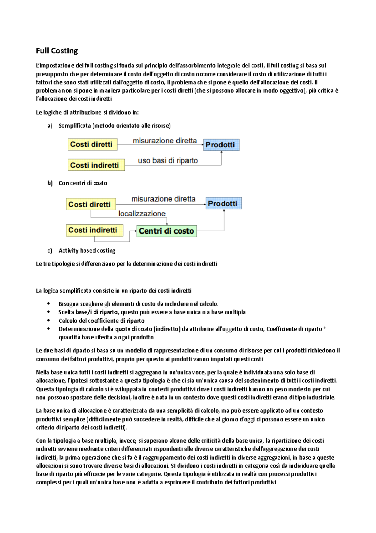 Full Costing Budget - ,appunti presi a lezione - Full Costing L ...