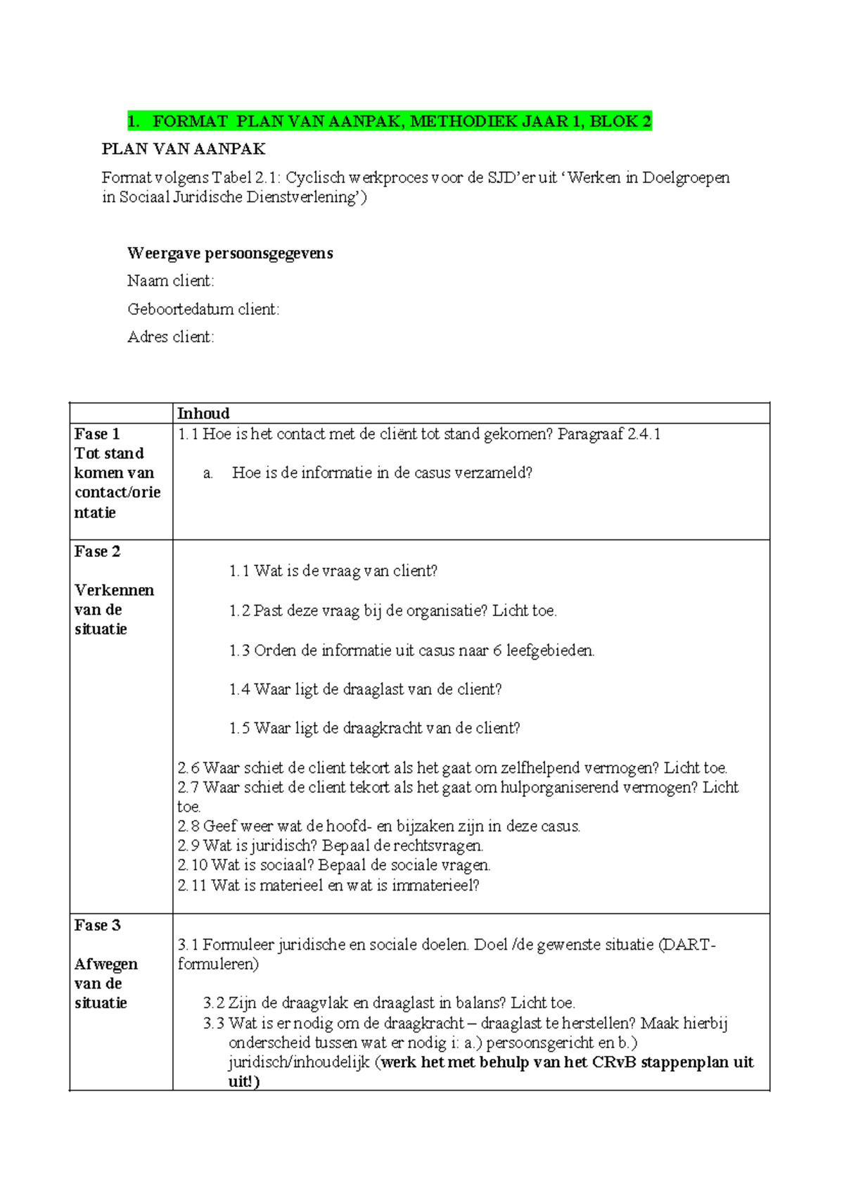 Format plan van aanpak - 1. FORMAT PLAN VAN AANPAK, METHODIEK JAAR 1, BLOK 2 PLAN VAN AANPAK ...