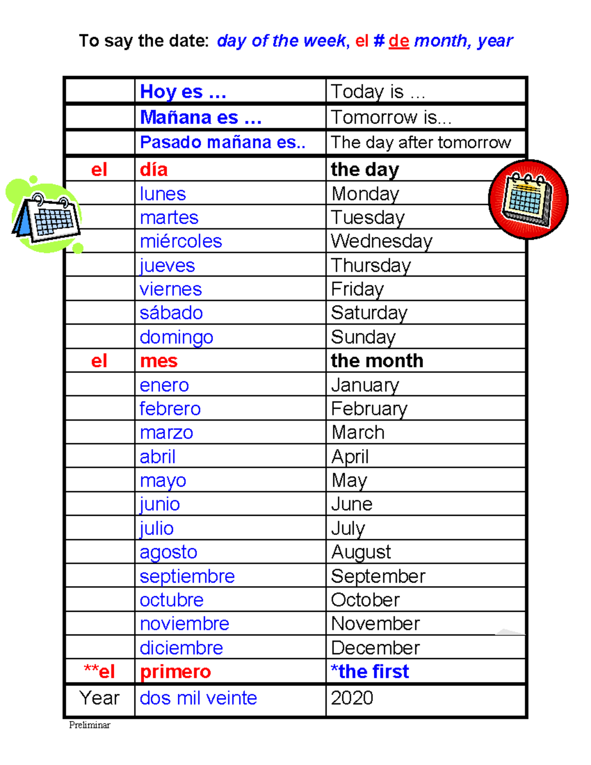 Calendar, time & weather notes (Span 1) - To say the date: day of the ...