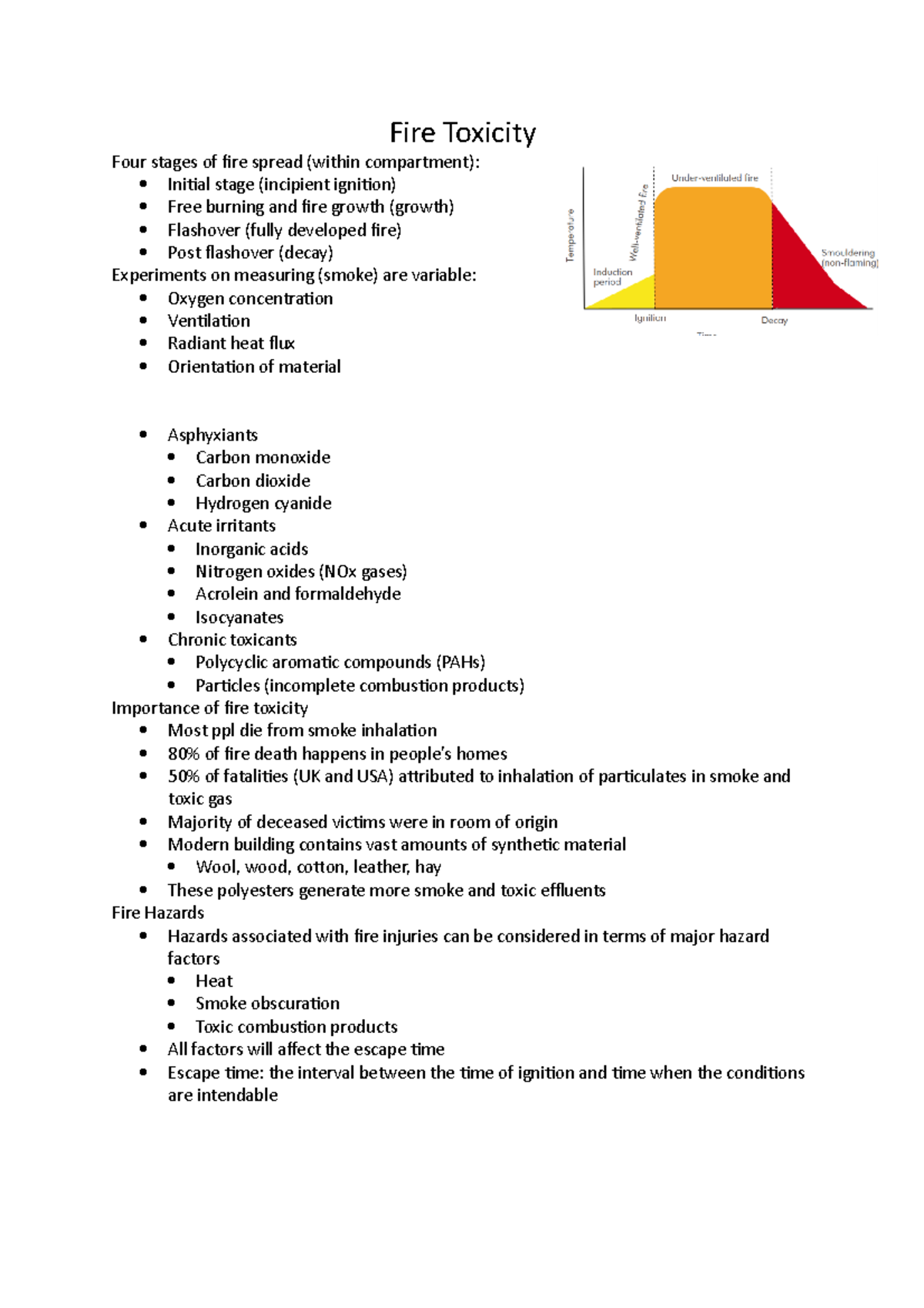 Fire Toxicity - Fire Toxicity Four stages of fire spread (within ...