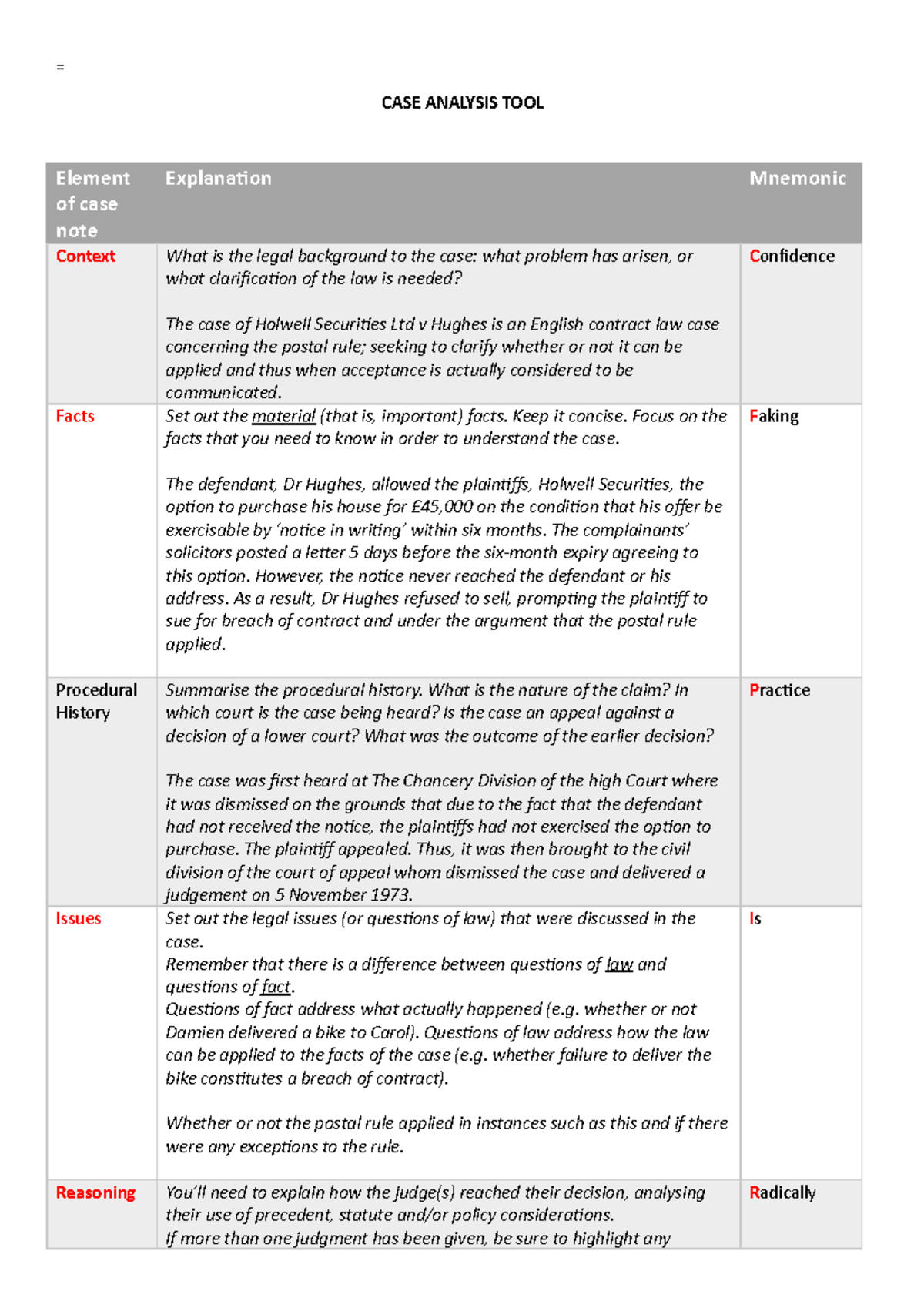 Case Analysis Guide- Public Law - = CASE ANALYSIS TOOL Element of case ...