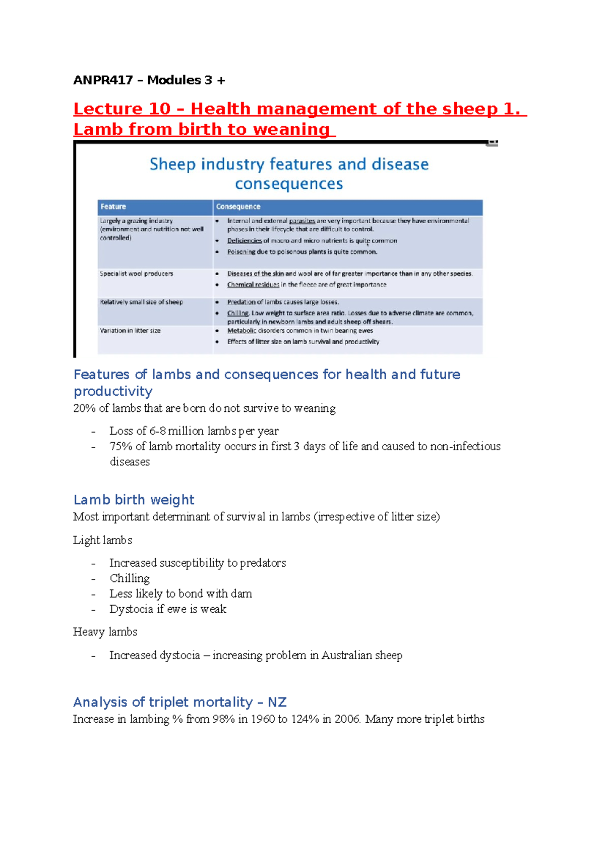 Lectures notes module 3+ - ANPR417 – Modules 3 + Lecture 10 – Health ...