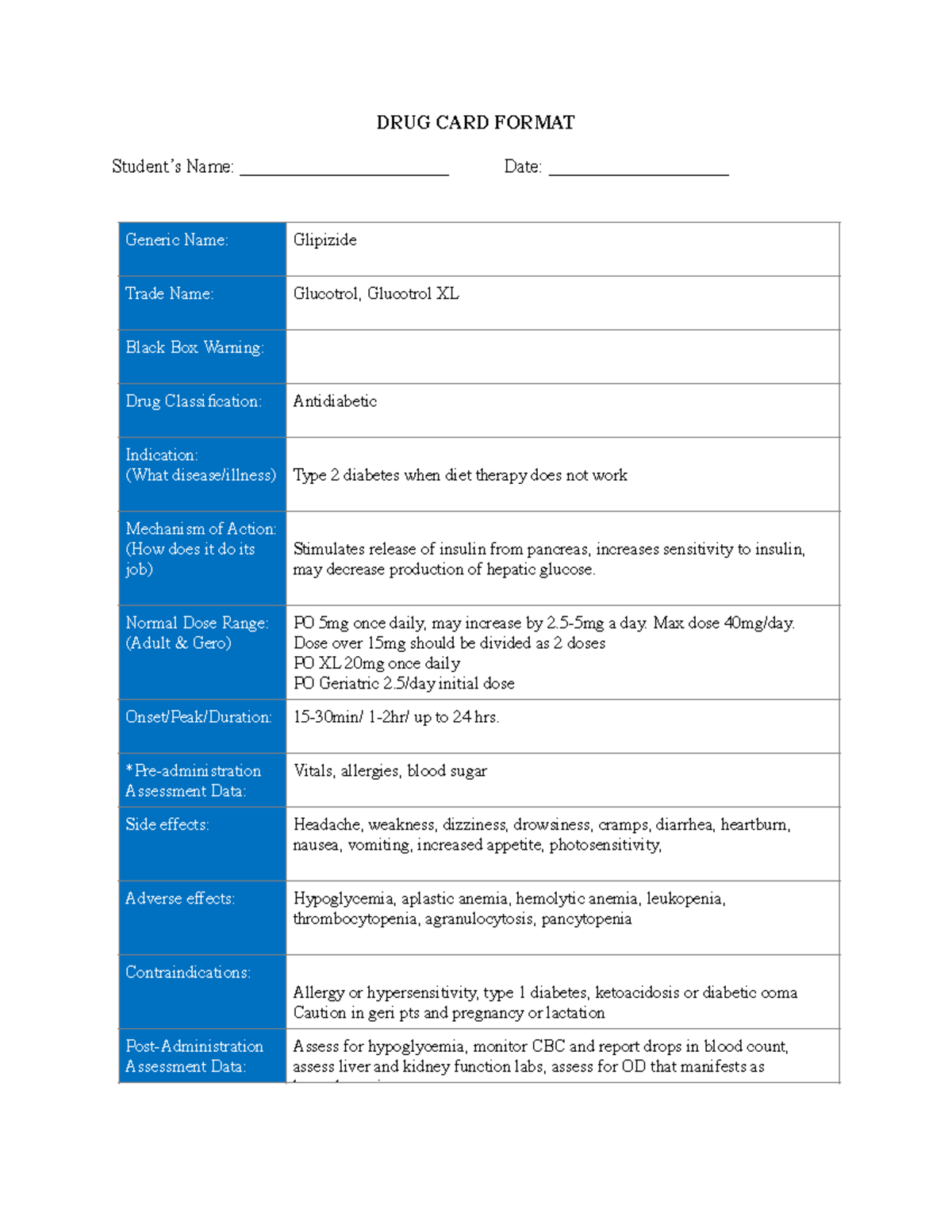 Glipzide Drug Card Drug Card Drug Card Format Student S Name Date