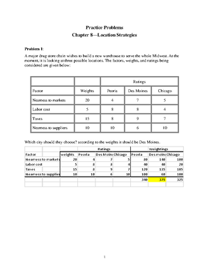 A2 Problemas Matemá Ticos DE Productividad - Practice Problems Chapter 1—Operations and - Studocu