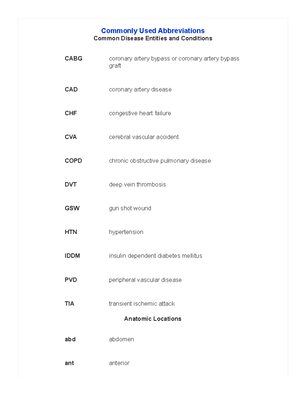 Medical Abbreviations Study sheet - Commonly Used Abbreviations Common ...