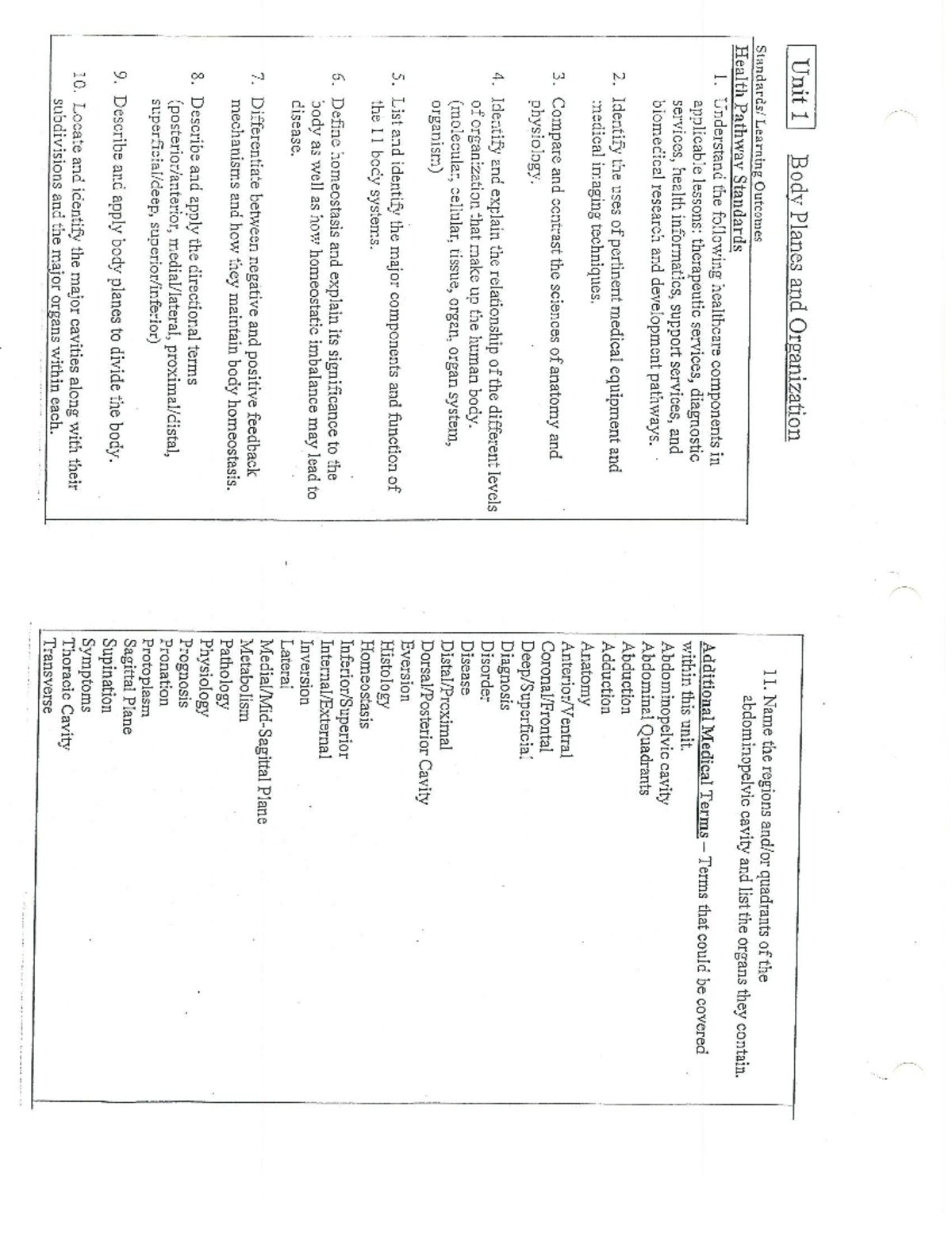 A&P Unit 1 Standards and Learning Outcomes - Unit 1 Body Planes and ...