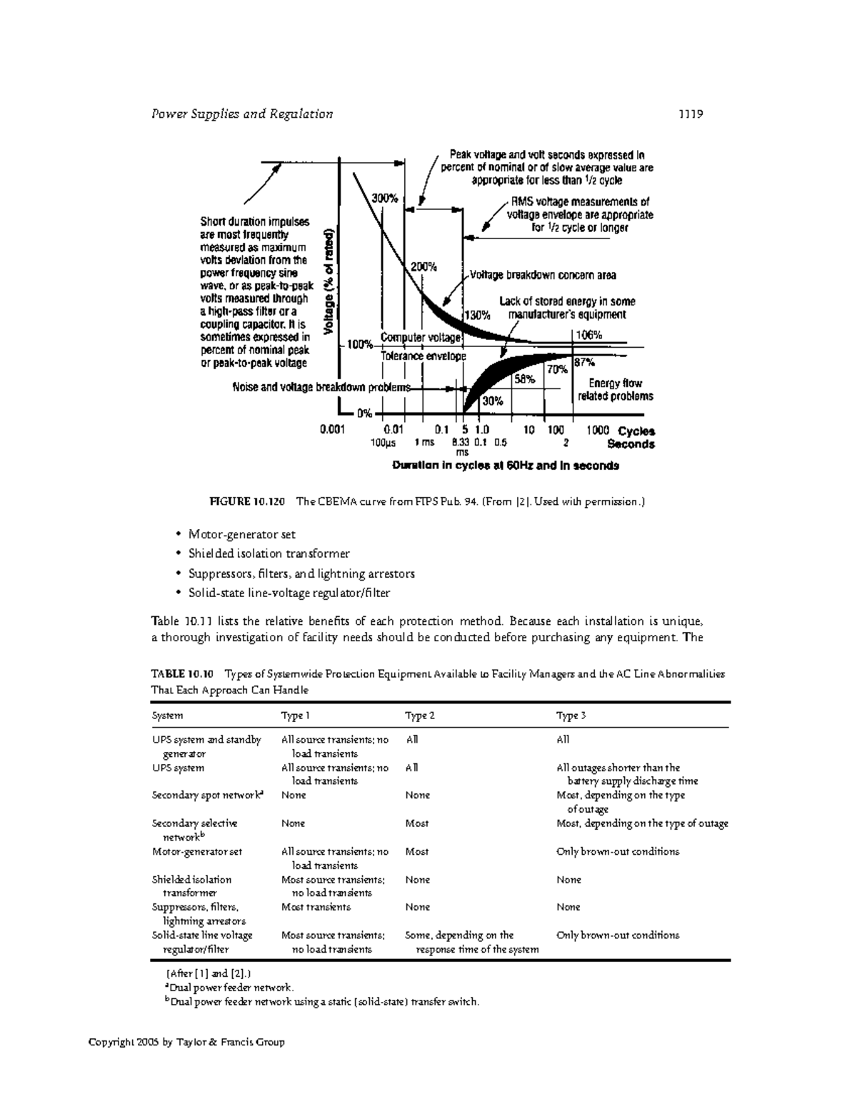 Electrical Engineering notes (138) - Power Supplies and Regulation 1119 ...