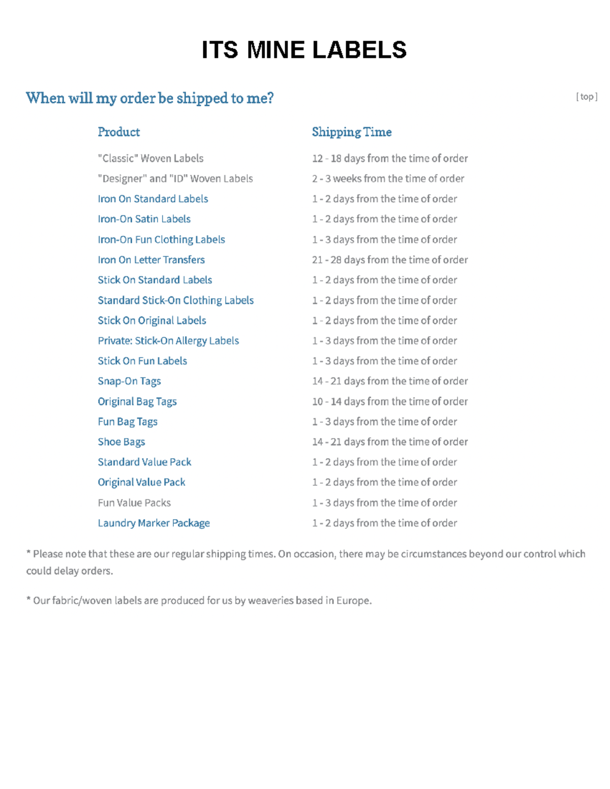 Its Mine Labels - HISP-S 511 - ITS MINE LABELS - Studocu