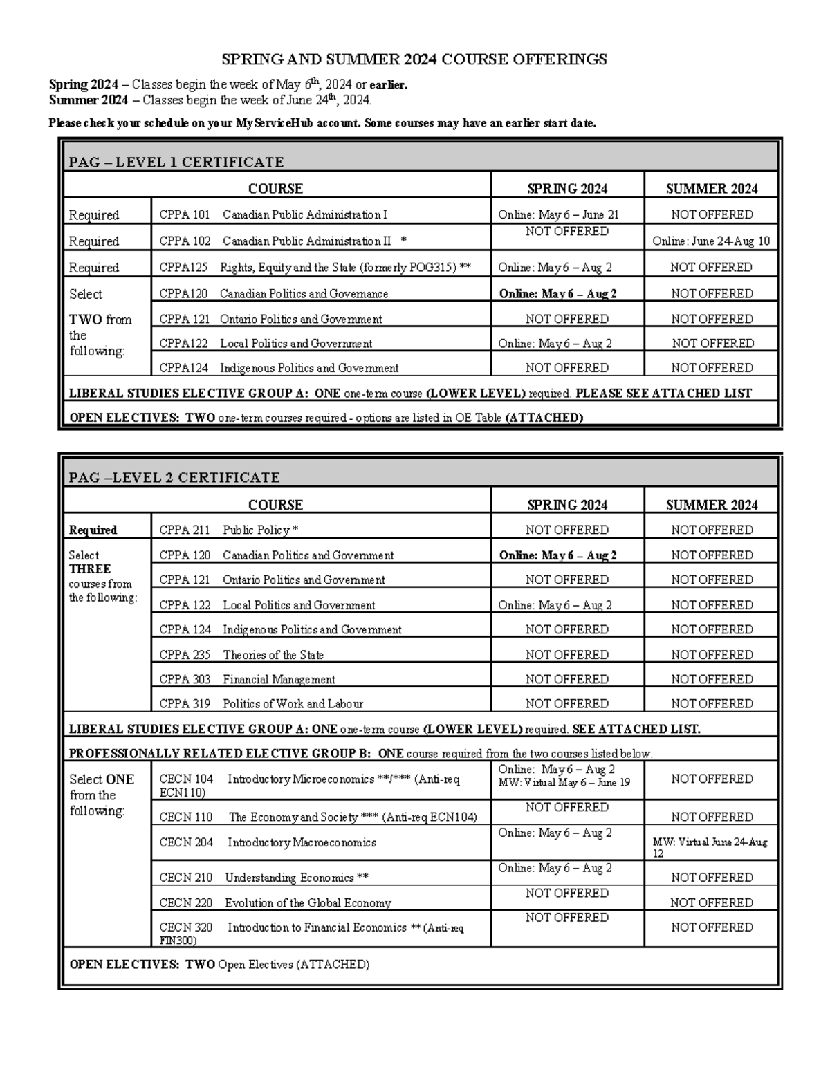 PAG Reg Pkg V3 SS2024 - its outline - SPRING AND SUMMER 2024 COURSE ...
