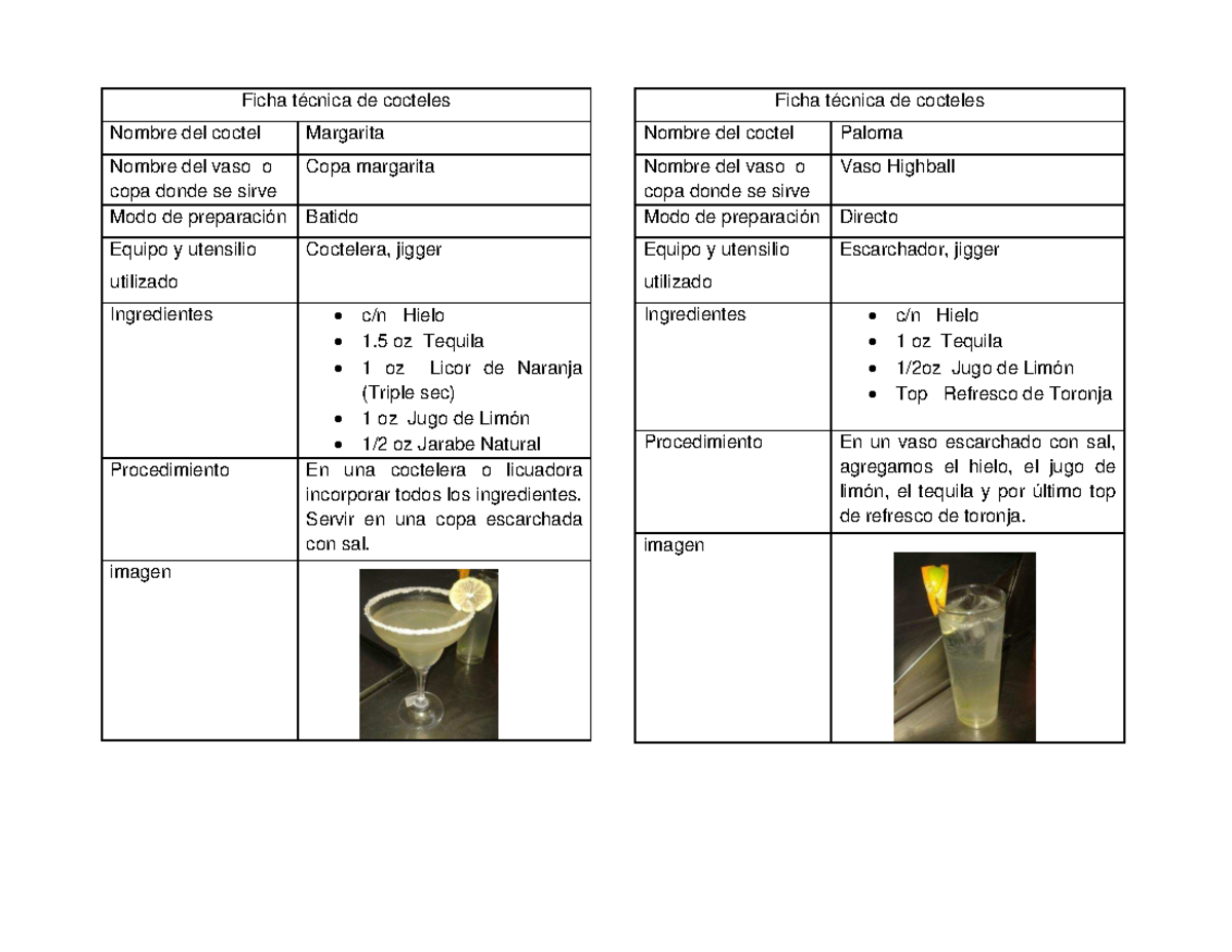 Fichass - Jajaa jaksk - Nombre del coctel Margarita Nombre del vaso o ...