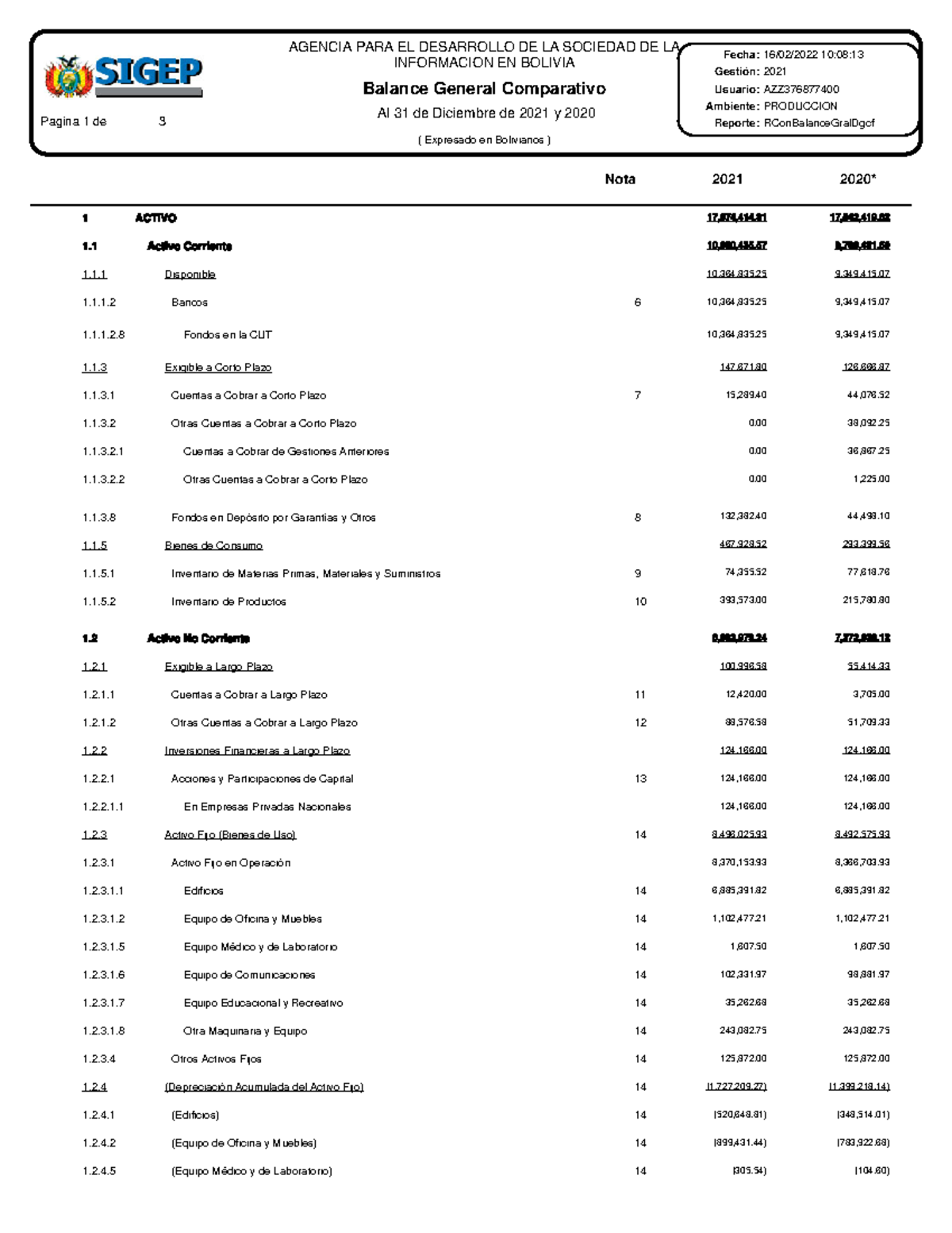 A Balance General Comparativo - Balance General Comparativo AGENCIA ...