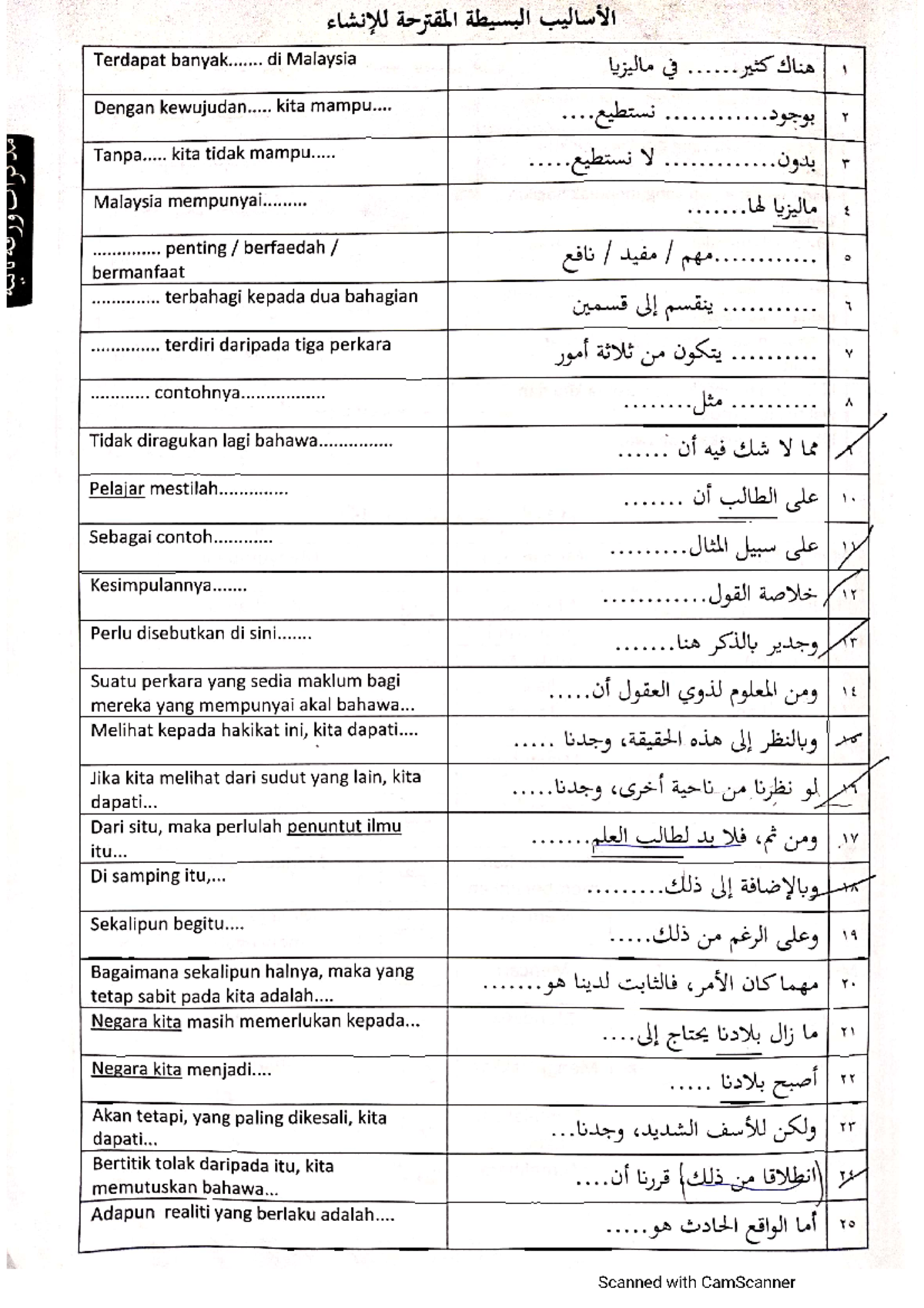 Keyword Karangan - ARAB - arabic - Studocu