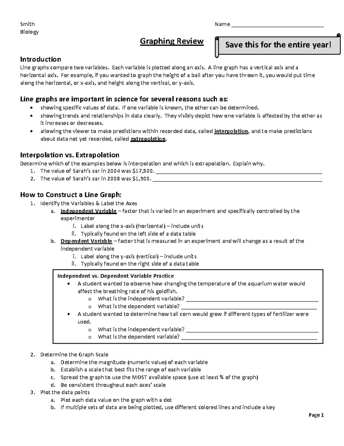 Graphing Practice Problems - Biology Graphing Review Introduction Line ...