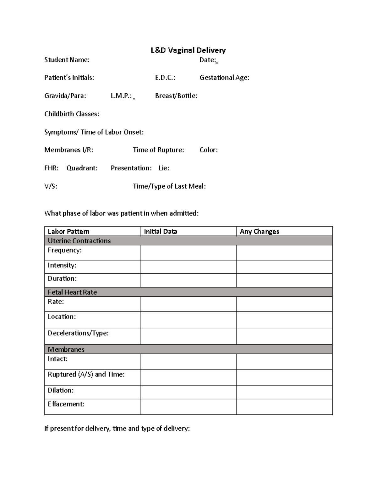 Vaginal Delivery Assessment - L&D Vaginal Delivery Student Name: Date ...