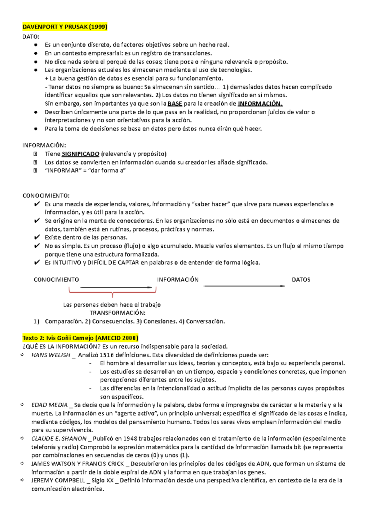 Resumen IntroduccióN 1 TP1 Intic 2024 - DAVENPORT Y PRUSAK (1999) DATO ...