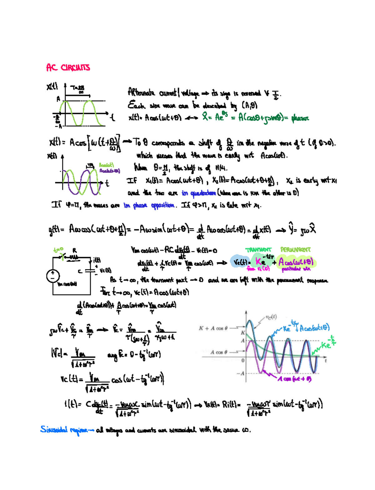 4 AC circuits - AC CIRCUITS tl a TE gan Alternatecement voltage its ...
