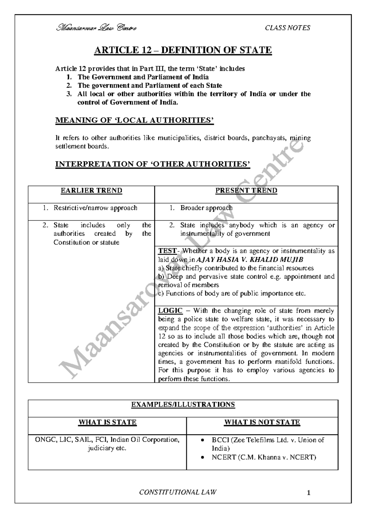 Notes- Article 12+13 LLB - ARTICLE 12 – DEFINITION OF STATE Article 12 ...