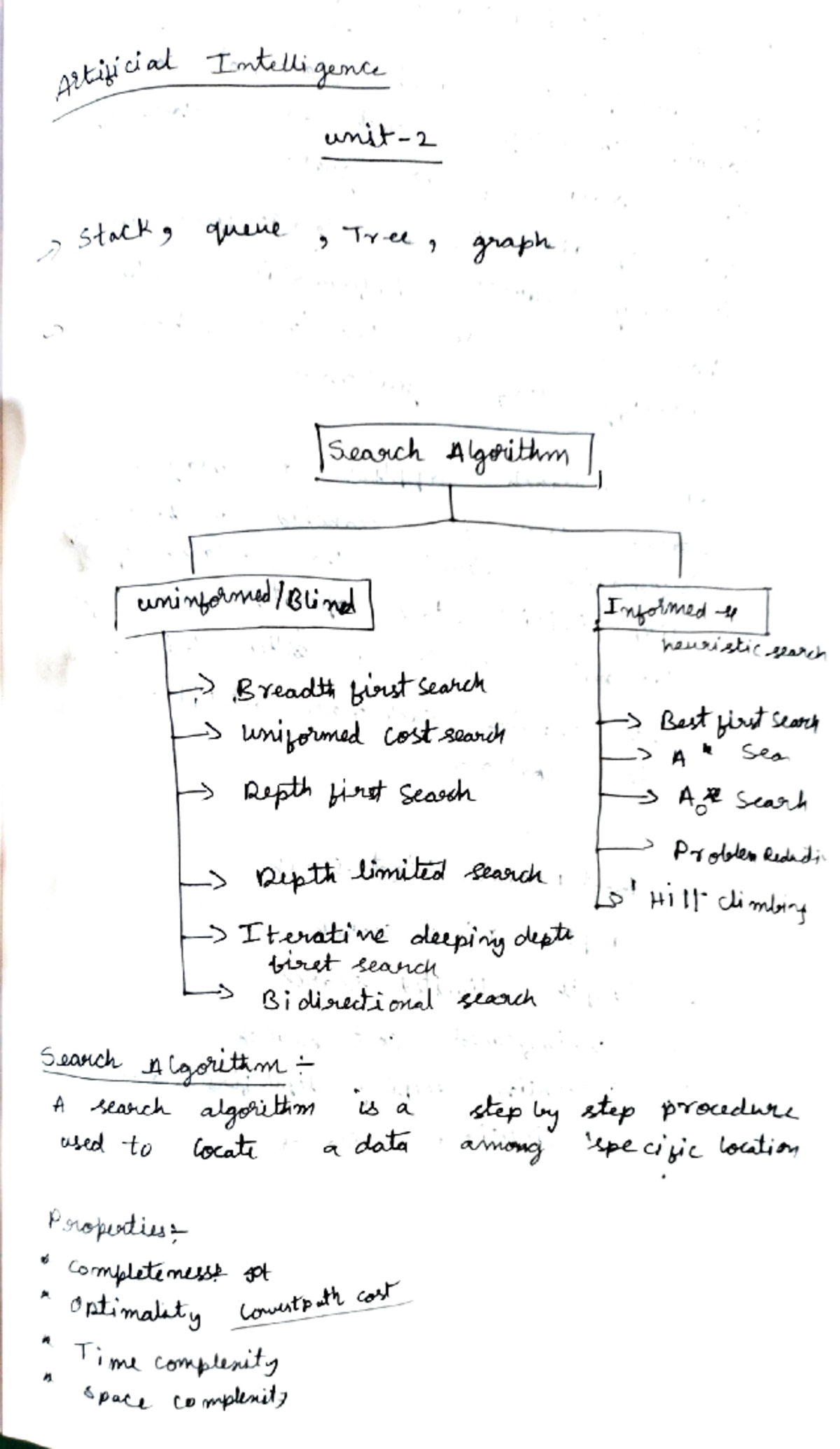 Ai unit 2 - Artificial Intelligence - Studocu