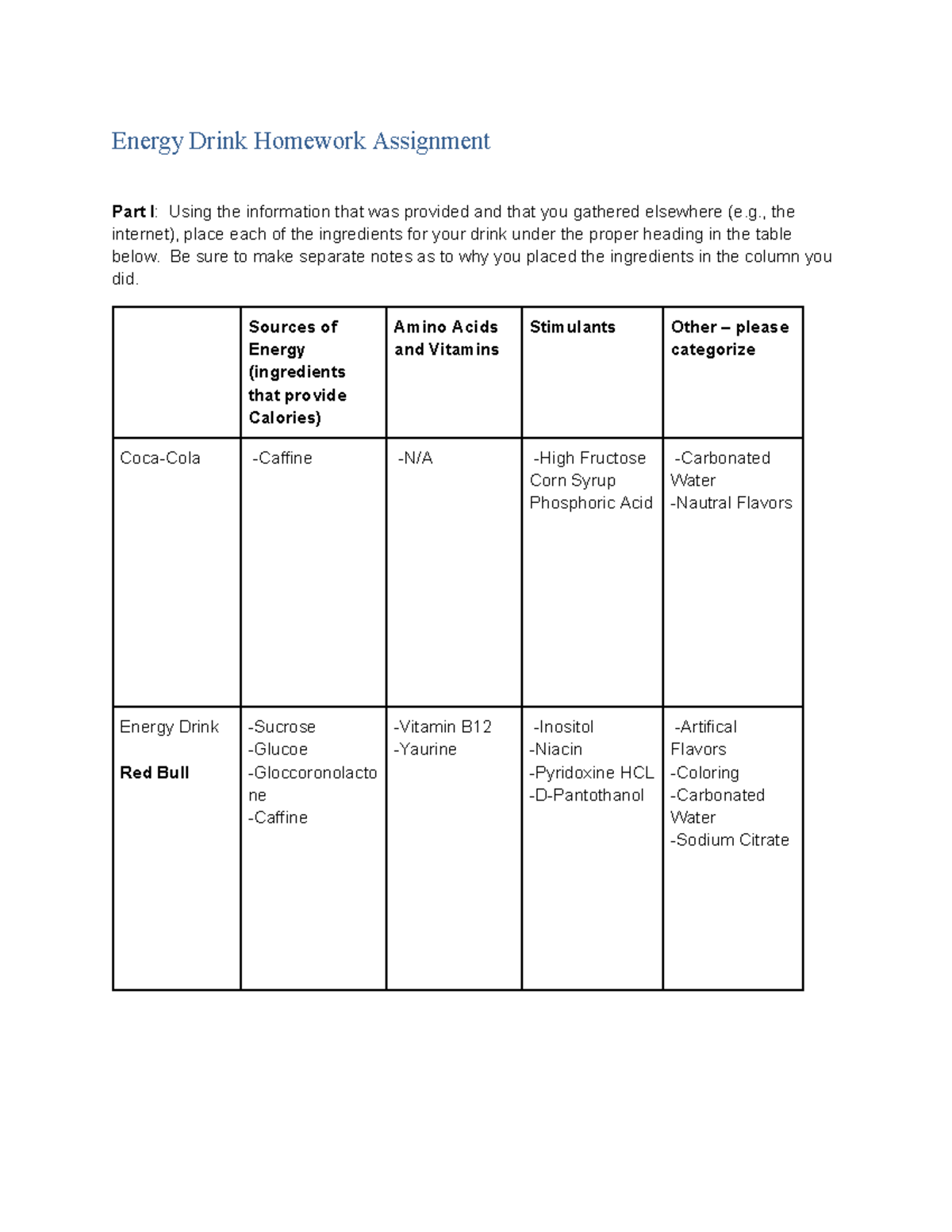 Energy Drink Homework Assignment - , the internet), place each of the ...