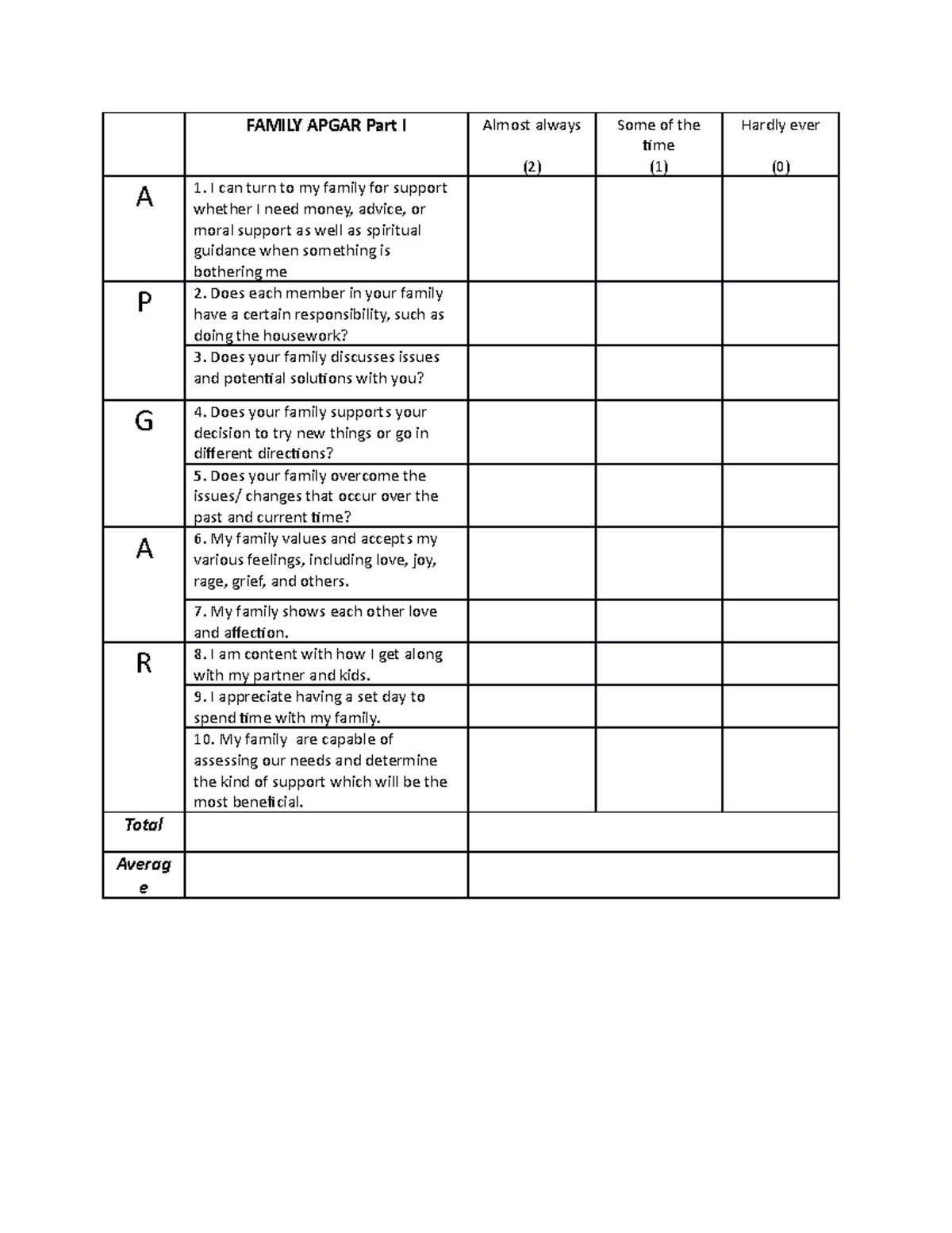 Family Apgar Score family-apgar-score