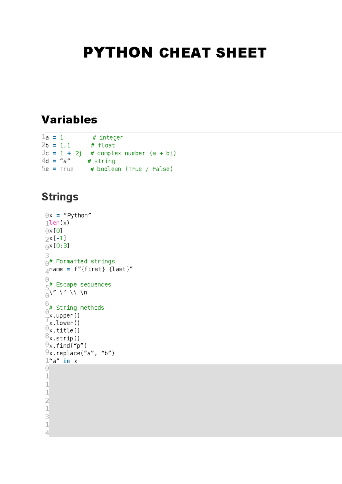 Python Cheat Sheet - rhtdjtghgxdgjs - PYTHON CHEAT SHEET Variables 1 2 ...
