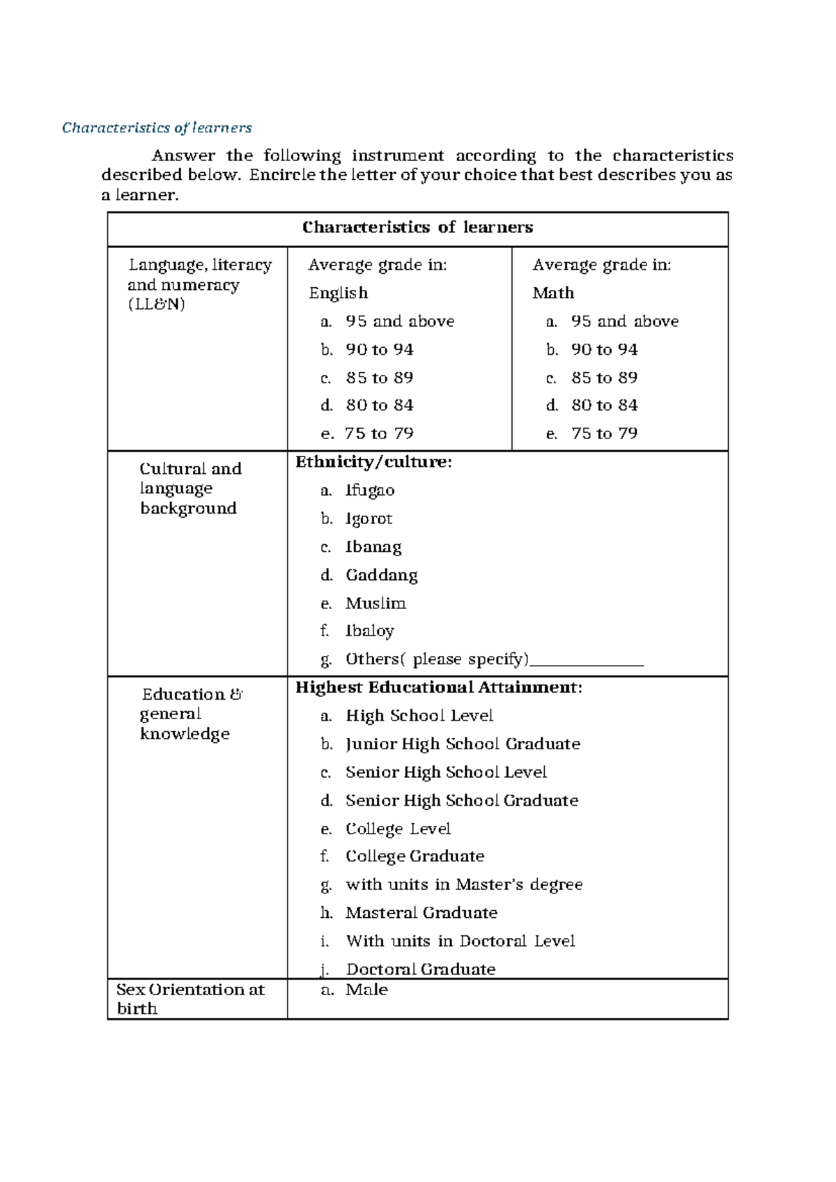 Characteristics of learners - Characteristics of learners Answer the ...