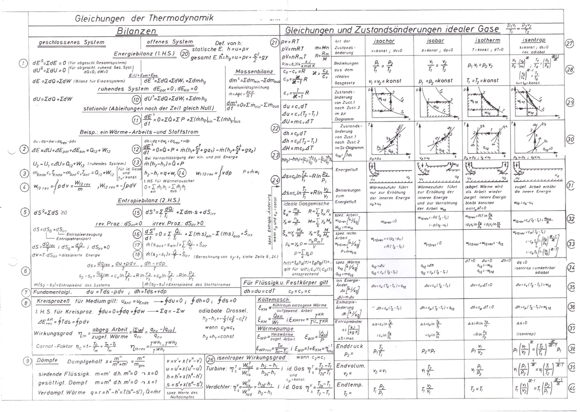 Formelsammlung - Technische Thermodynamik - Studocu
