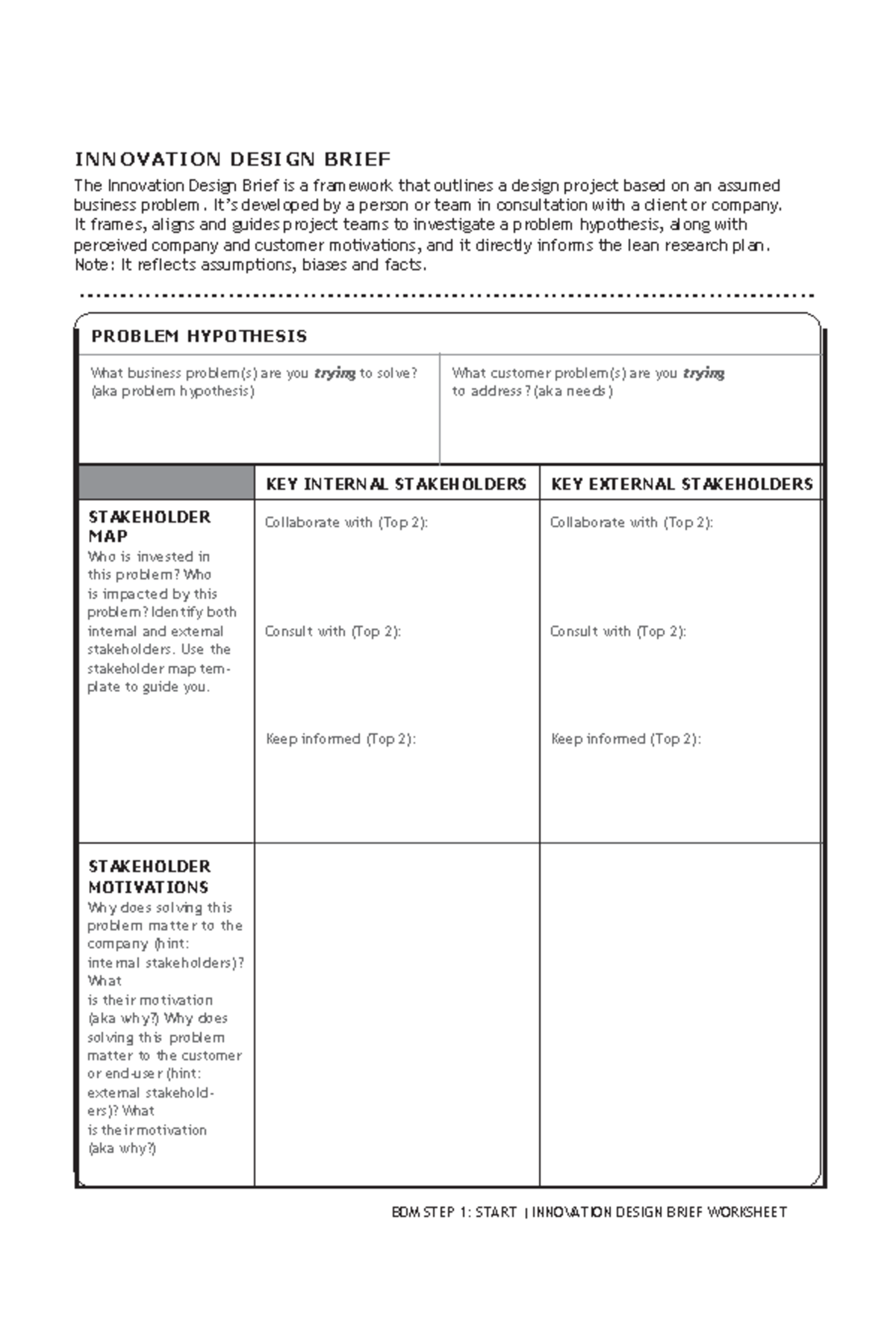 Innovation Design Brief - It’s developed by a person or team in ...