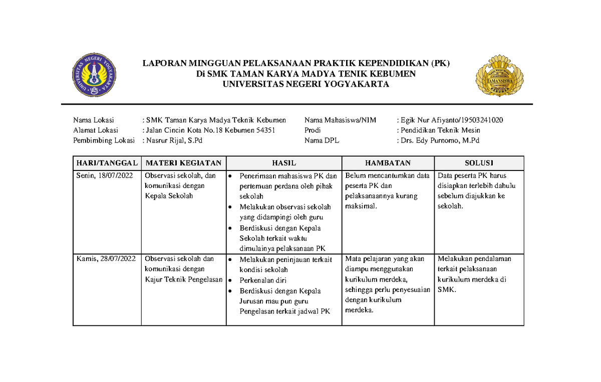 Logbook Praktik Kependidikan - LAPORAN MINGGUAN PELAKSANAAN PRAKTIK ...